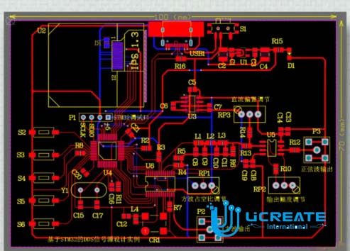 PCB Layout丨Basic Layout Rules for PCBs - Ucreate International