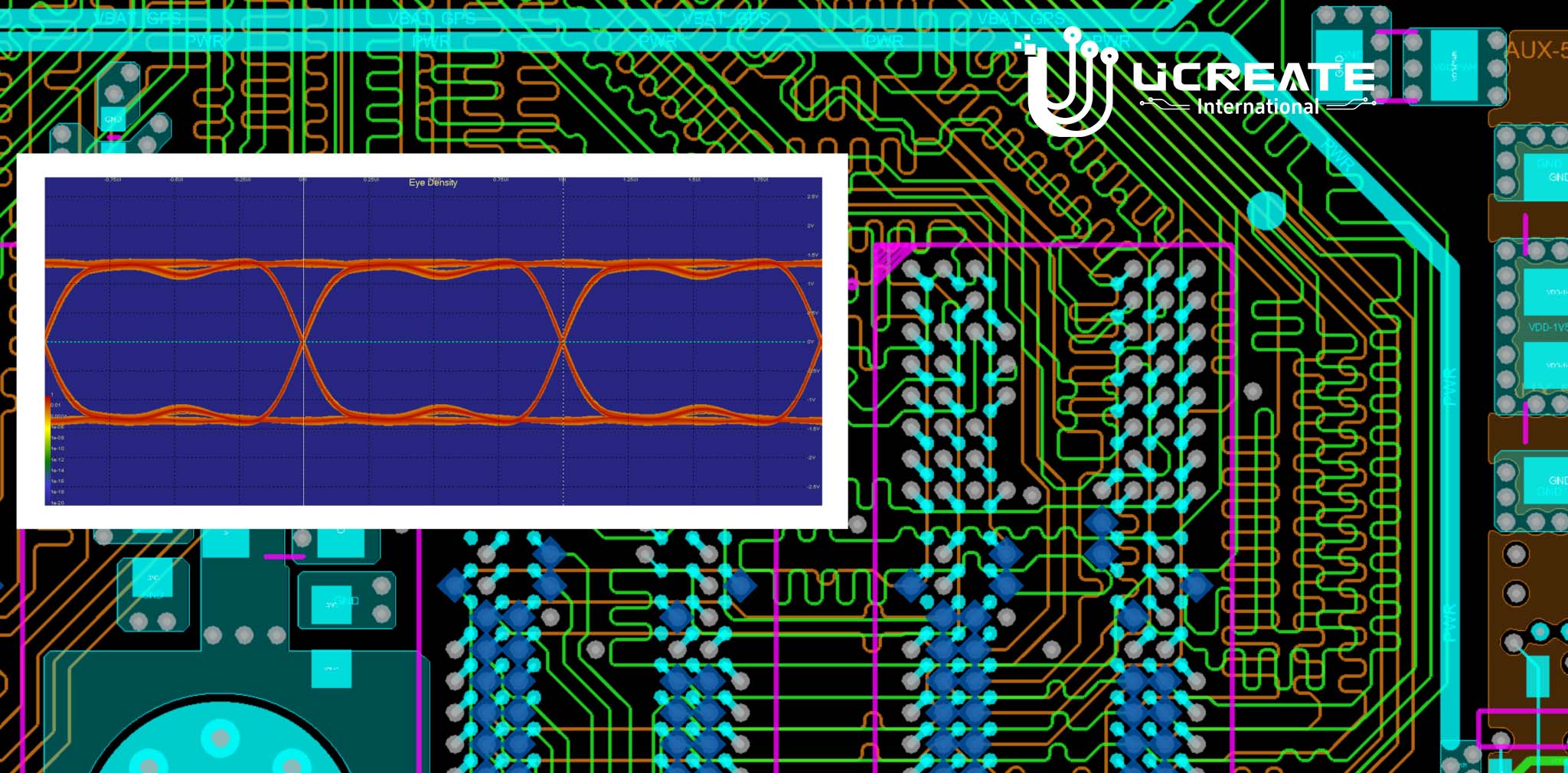 Understanding Signal Integrity In PCB Design - Ucreate International