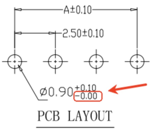 Technical Specifications for PCB Through-Hole Component Hole Diameter ...