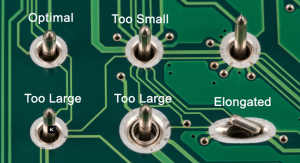 Technical Specifications for PCB Through-Hole Component Hole Diameter ...